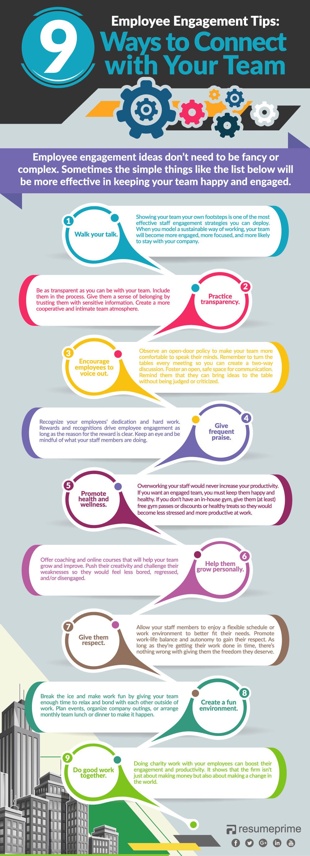 Employee Engagement Ideas: The Employers’ One-Stop Guide Employee Engagement Ideas: The Employers’ One-Stop Guide