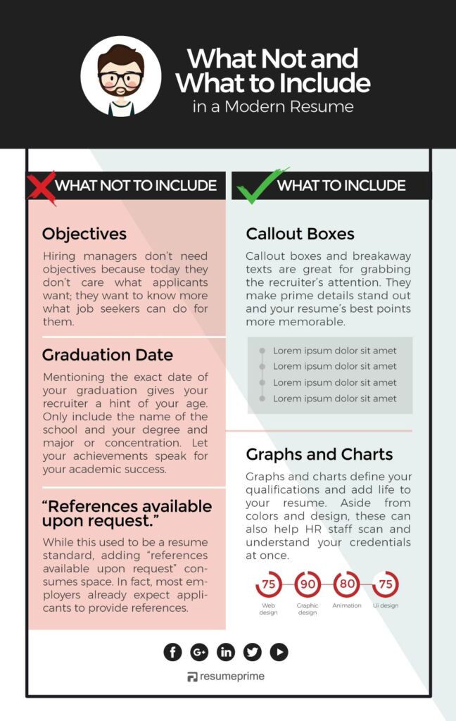 Modern Resume Add-ons and Tips for a Creative Job Application